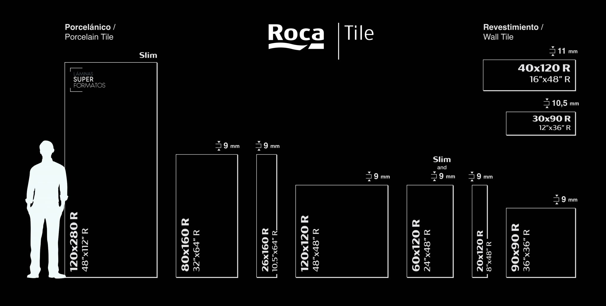 Roca Tiles introduce nuevas técnicas y formatos con Synchrony en ...